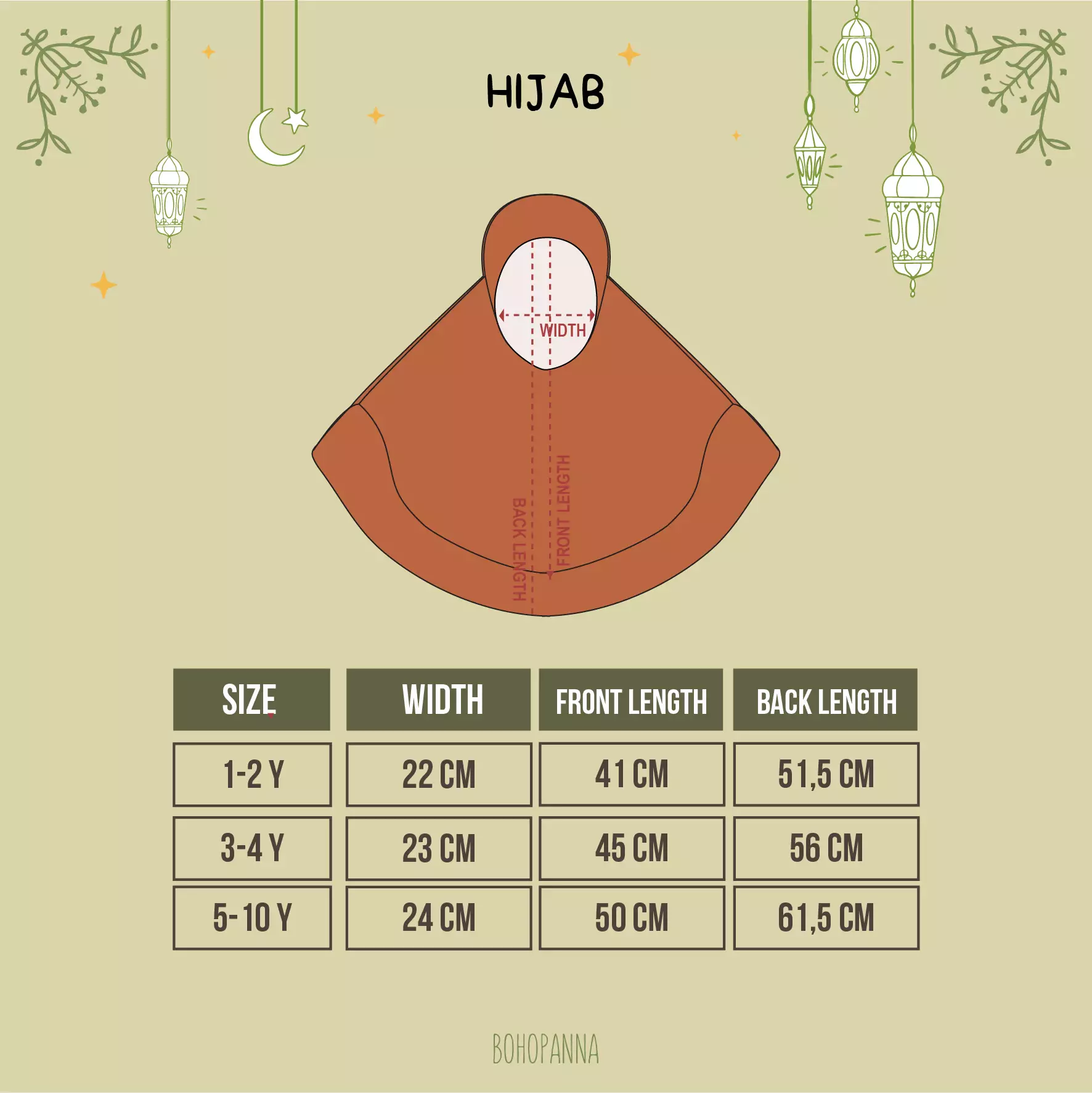 Jual Bohopanna BOHOPANNA - RAYA COLLECTION - MALIKA SET - Setelan Anak Original 2025 | ZALORA ...