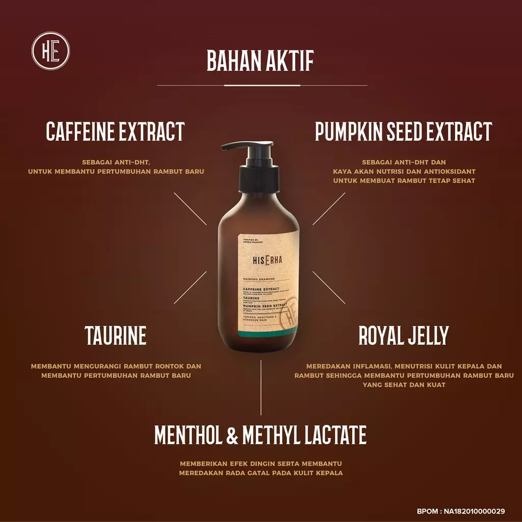 Jual ERHA His Erha Hairgro Shampoo With Caffeine Extract, Taurine ...