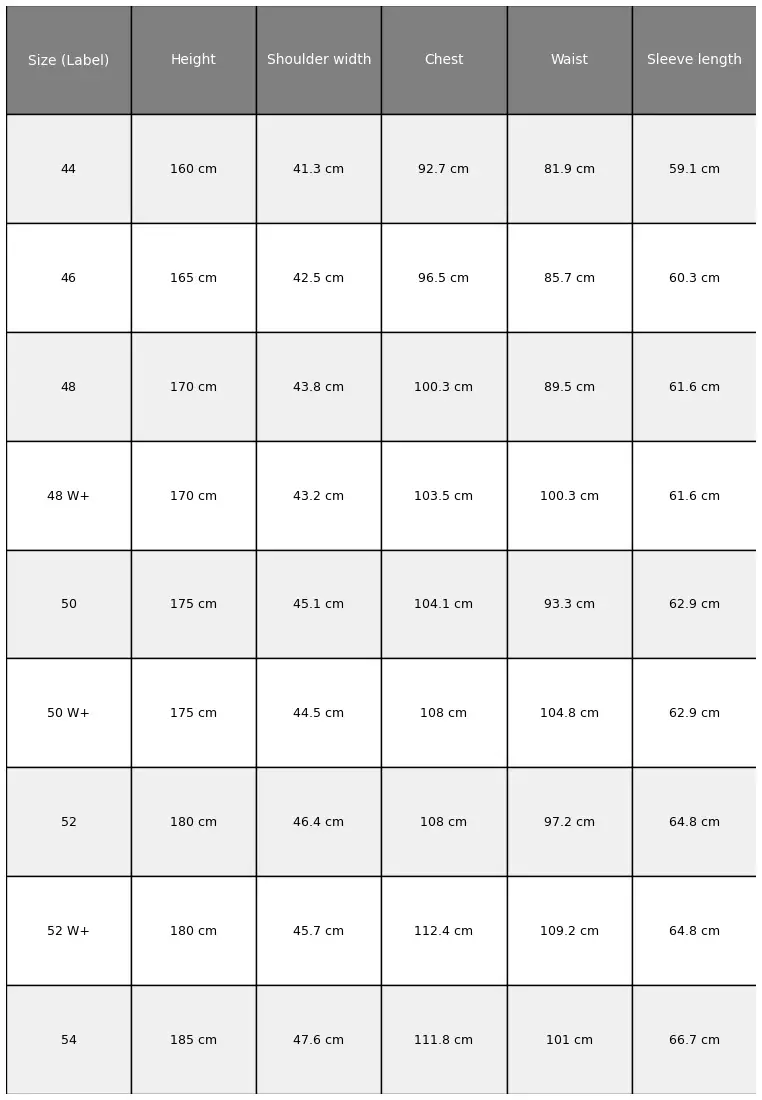 Buy G2000 Anti-Bacterial Slim Fit Textured Suit Blazer 2025 Online ...