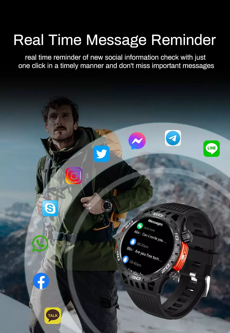 Jual Simbojoy Smart Watch HT22 1.46 inch TFT HD Screen Jam Pintar SOS ...