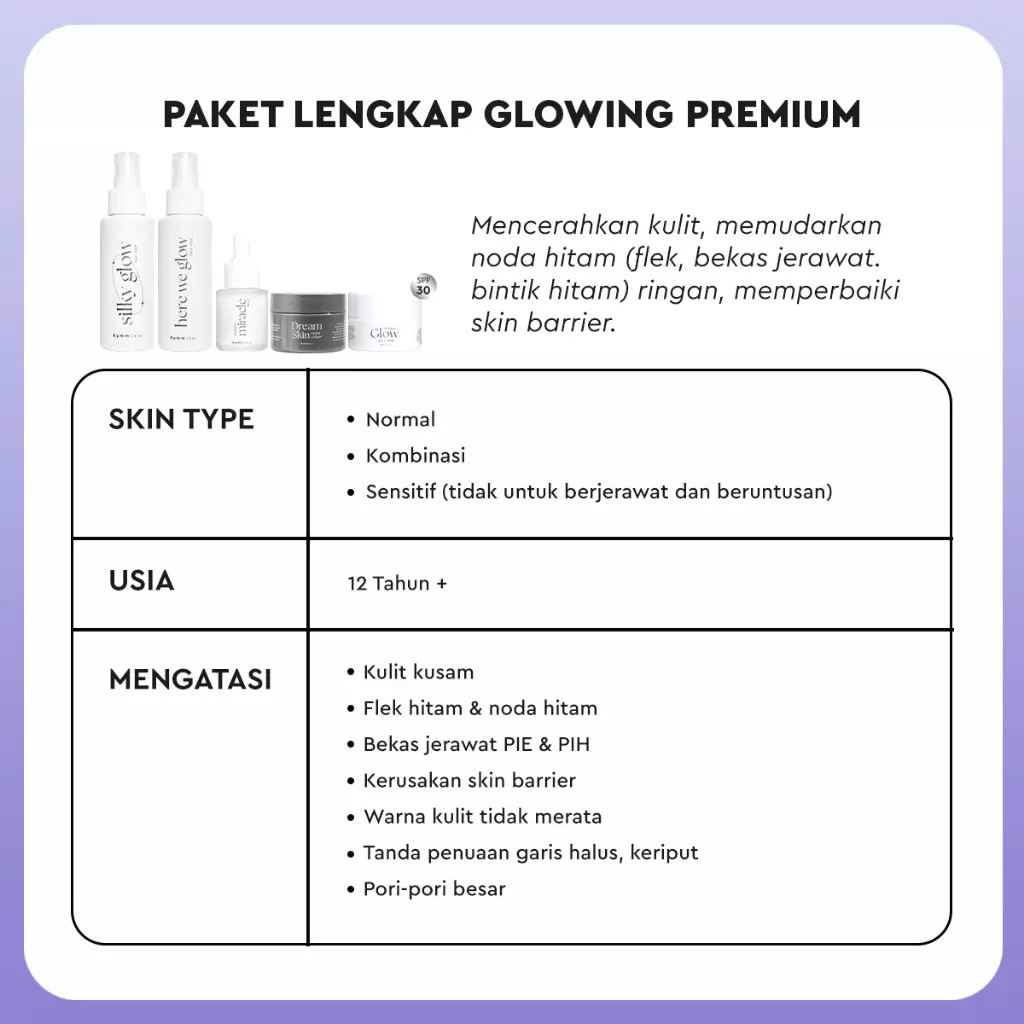 Jual Kymm Skin KYMM SKIN Paket Glowing Premium + Free Acne Spot Gel ...