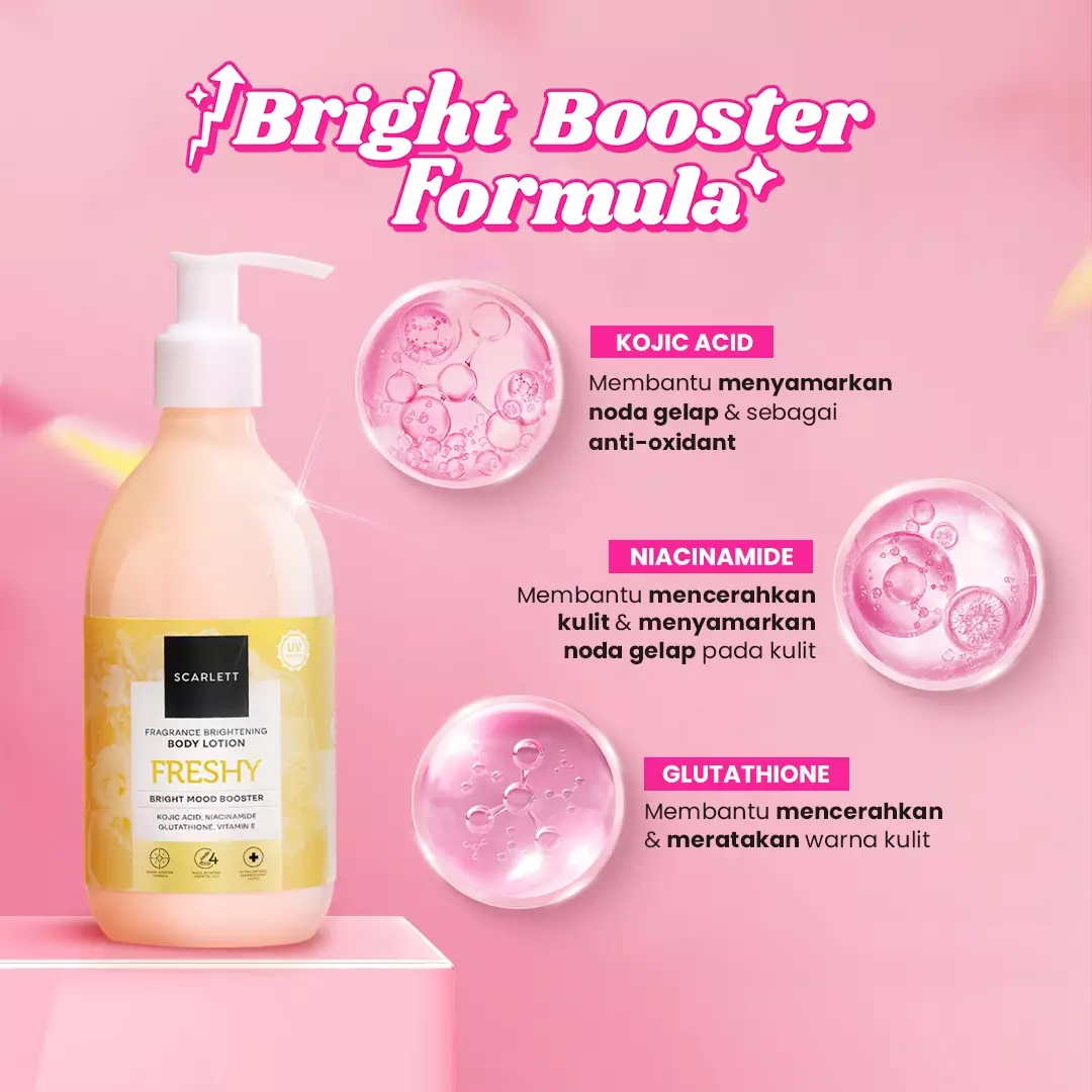 Jual Scarlett Scarlett Whitening New! Fragrance Brightening Body Lotion ...