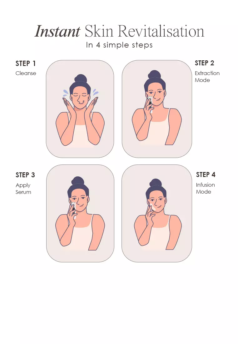 網上選購 Project E Beauty Project E Beauty 離子美肌導出導入儀 2024 系列 | ZALORA香港