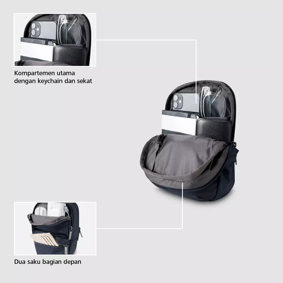 Jual Bodypack Bodypack Ardent Sling Bag - Navy Original 2024 | ZALORA ...