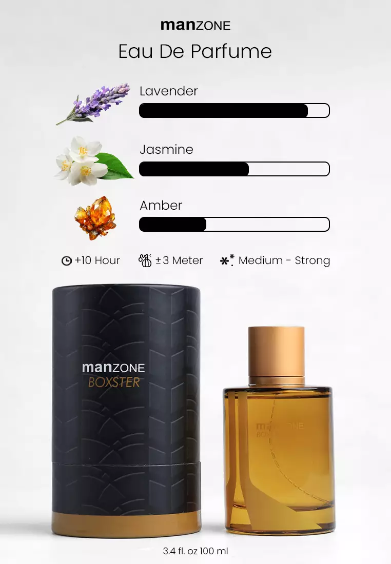 Jual Manzone MANZONE - Parfum Boxster 100ml - Yellow Warna Yellow ...